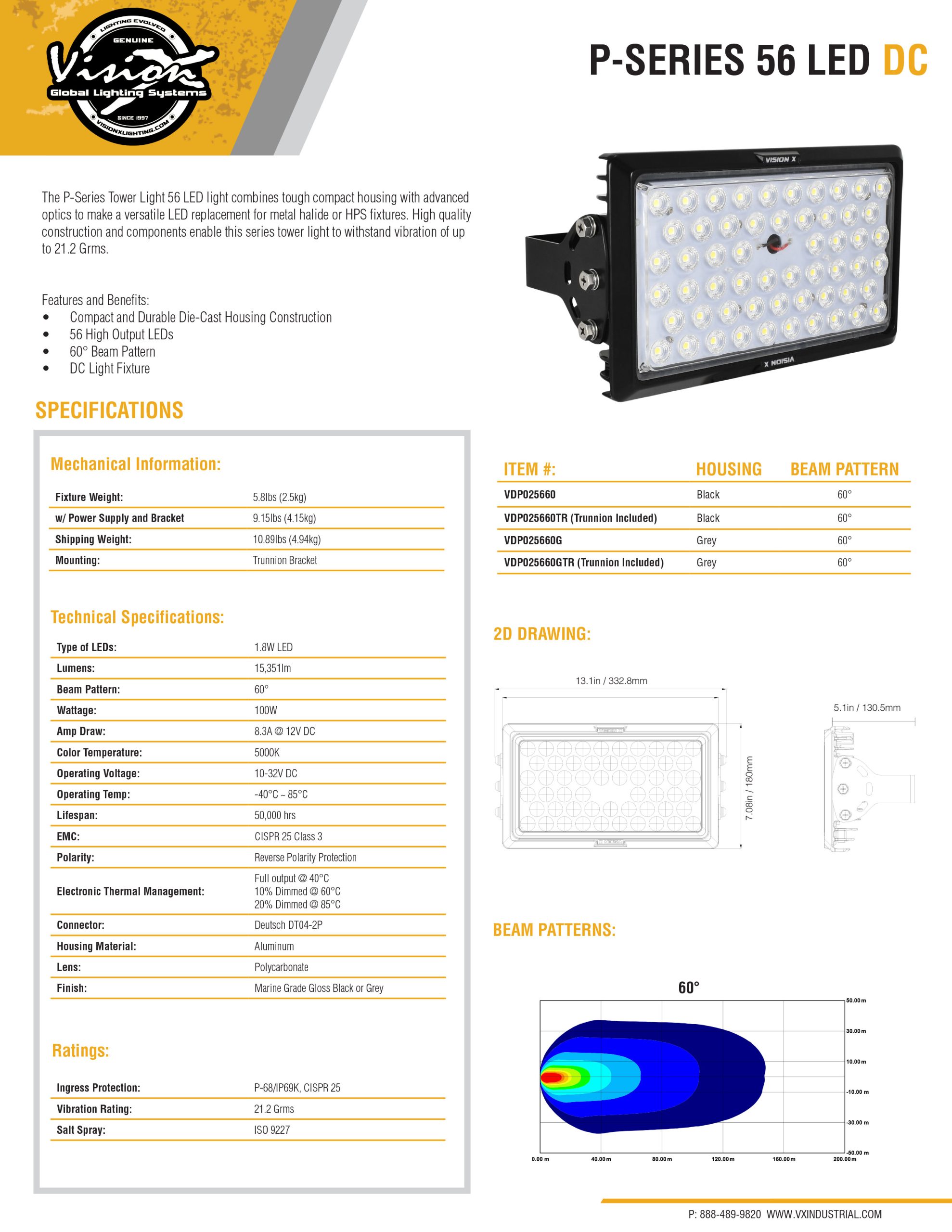 Light Vision Express – Lighting Innovation for Automotive & Mining ...