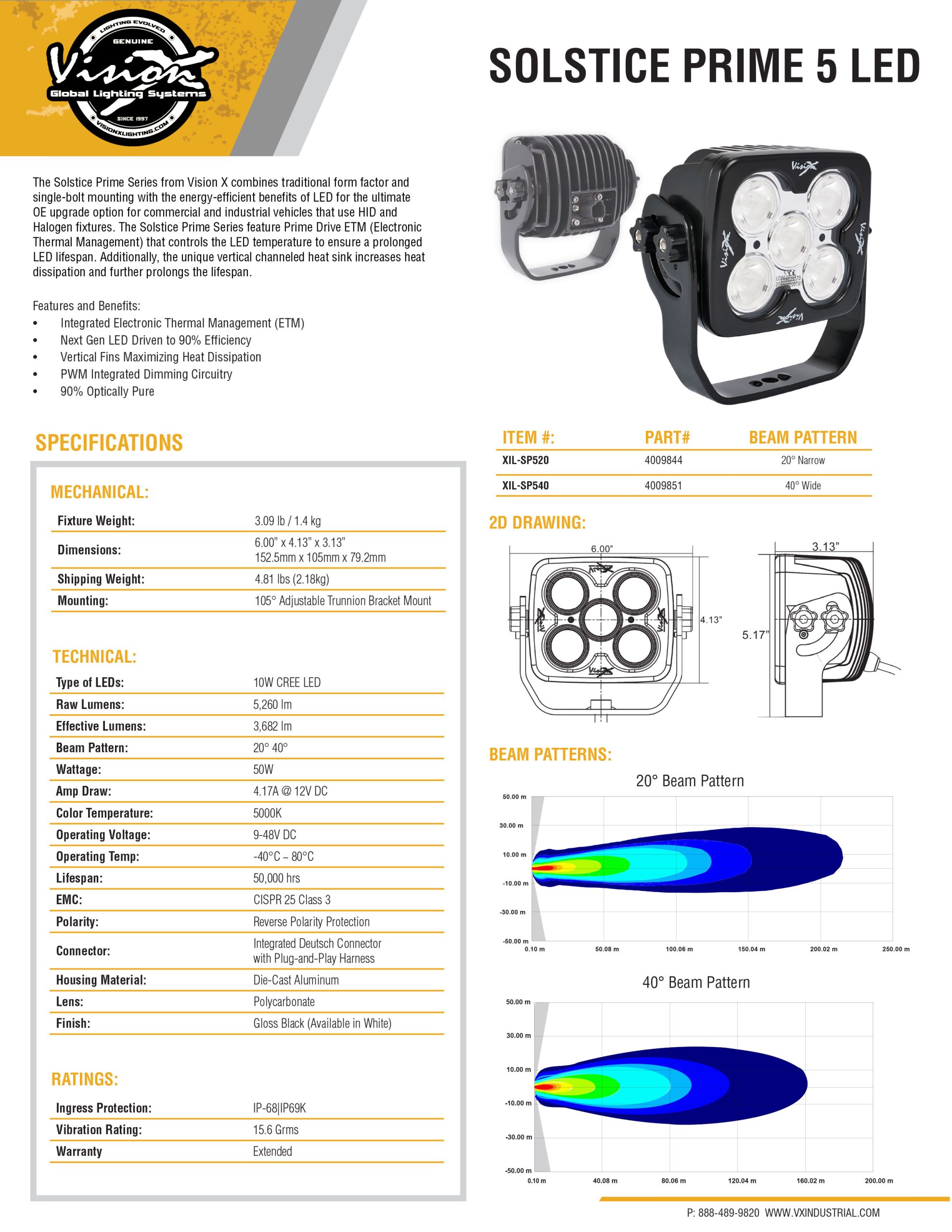 Light Vision Express – Lighting Innovation for Automotive & Mining ...