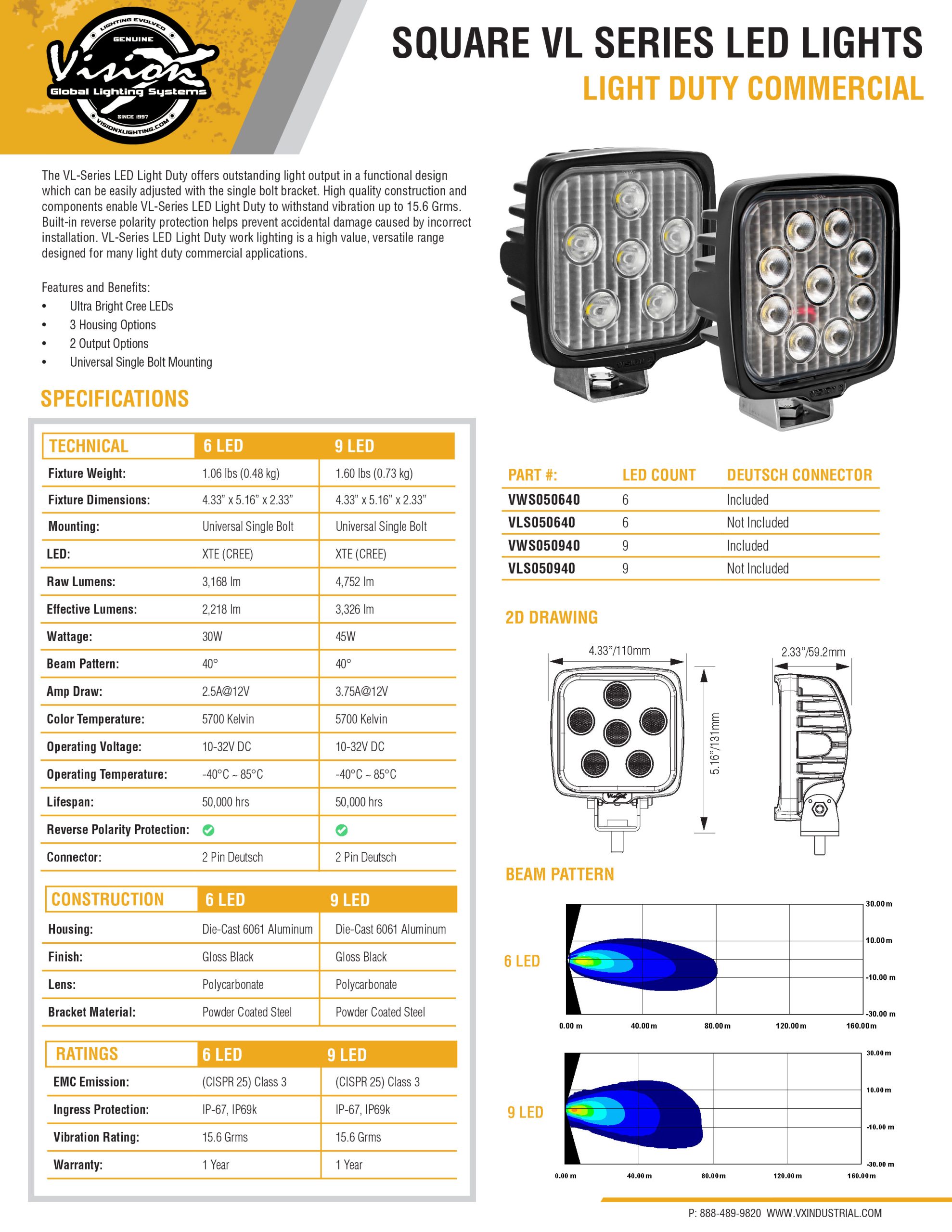 Light Vision Express – Lighting Innovation for Automotive & Mining ...